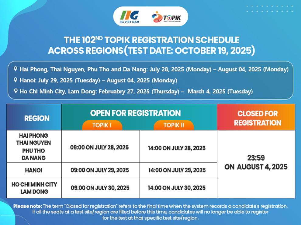 Registration - TOPIK_II